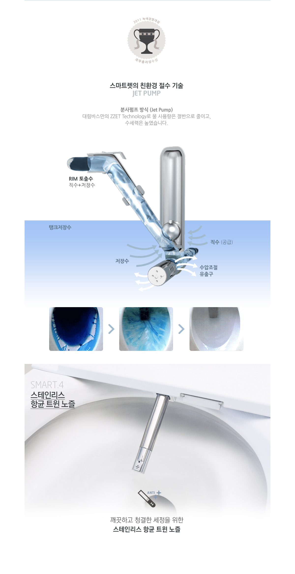 [대림바스] 도기 일체형 비데 자동개폐 양변기 DST-800 - 하우스모 비즈몰
